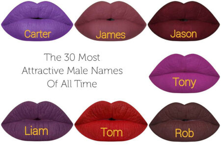 Most Attractive Male Names Of All Time