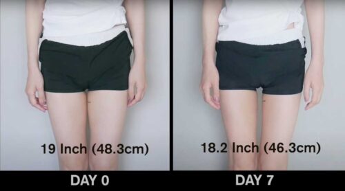 The 7-Day Inner Thigh Transformation Guide: No Equipment Needed