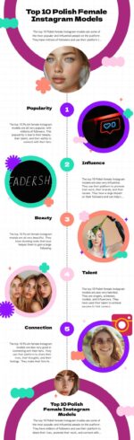 Polish Instagram Models: A Glimpse into Glamour and Influence