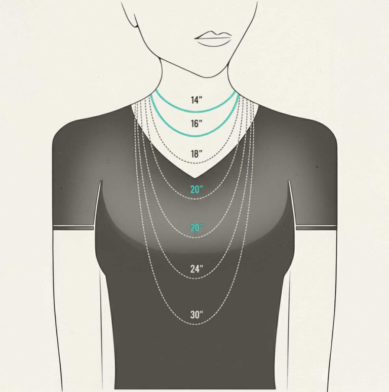 Necklace Length Visualizer, Find Your Best Fit
